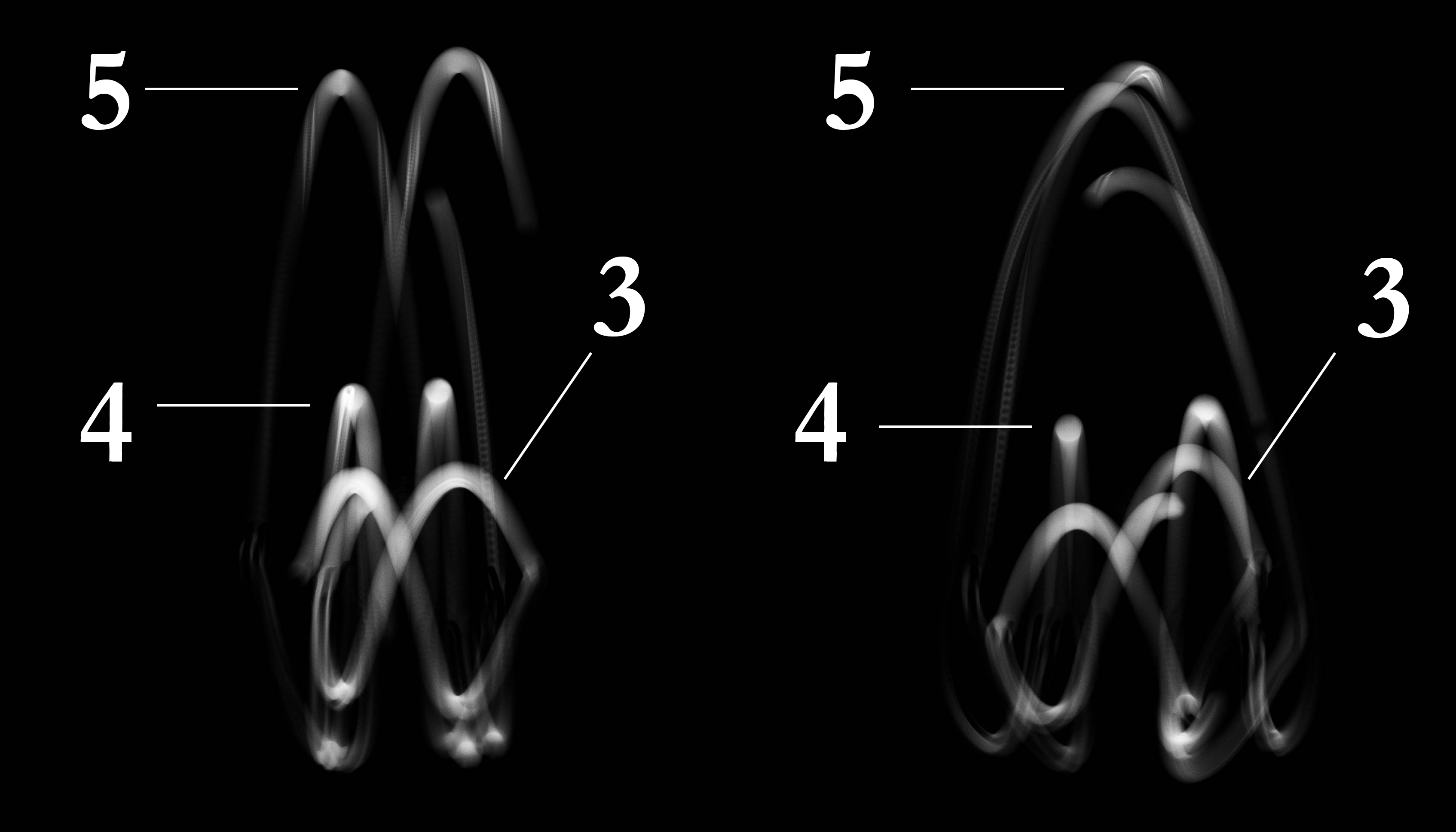 Juggling: What It Is and How to Do It – Modern Vaudeville Press